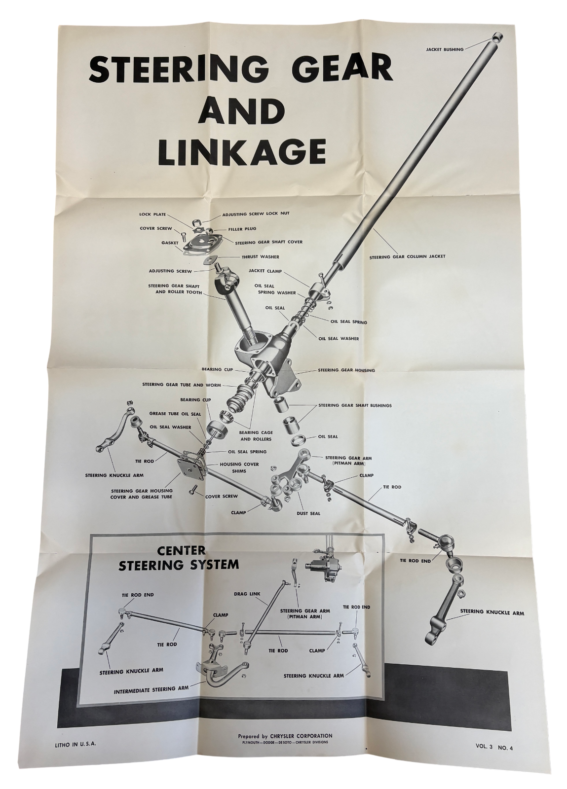 Original Steering Gear and Linkage Educational Poster Vol 3 No 4 1949 ...
